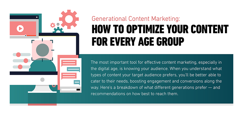 Generational Content Marketing: How to Optimize Your Content for Every ...