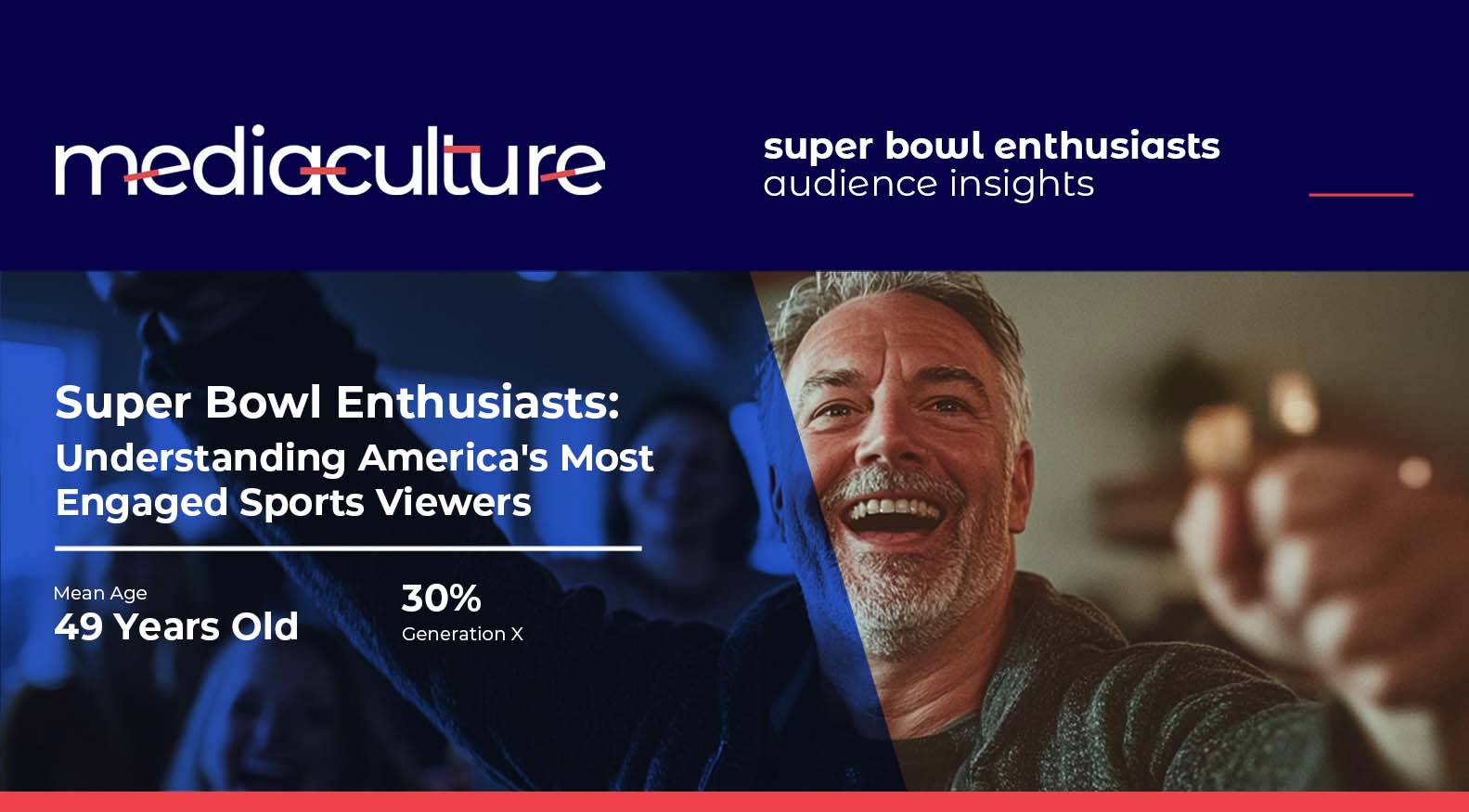 Super Bowl Enthusiast Market + Media Consumption [Infographic] | Media ...