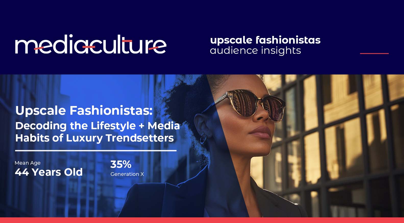 Upscale Fashionistas Market + Media Consumption [Infographic] | Media ...