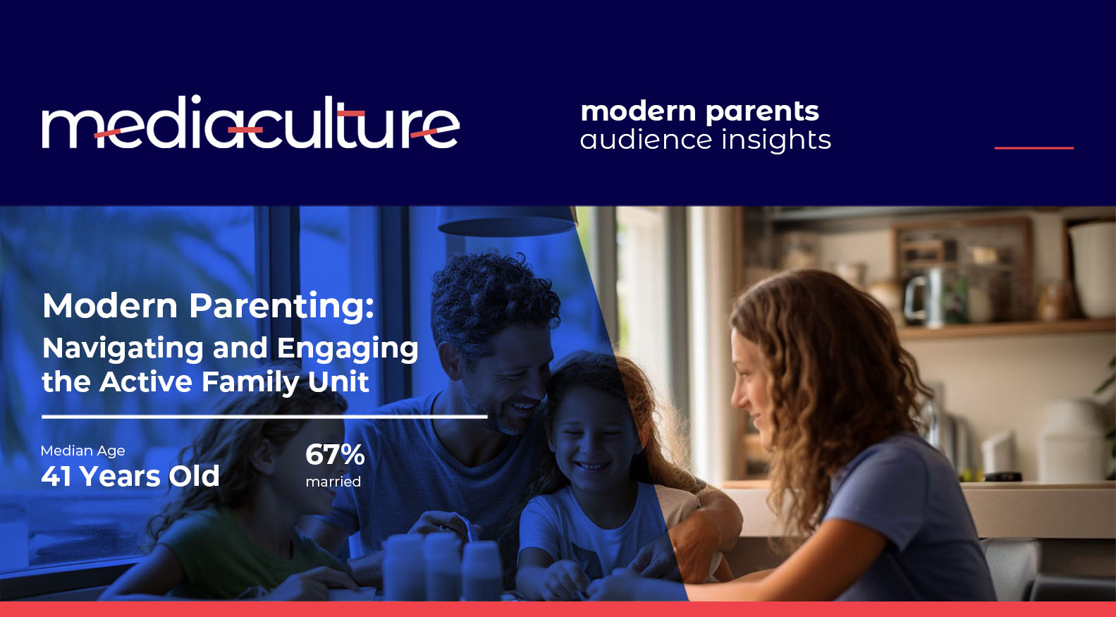 Parenting Market + Media Consumption [Infographic]