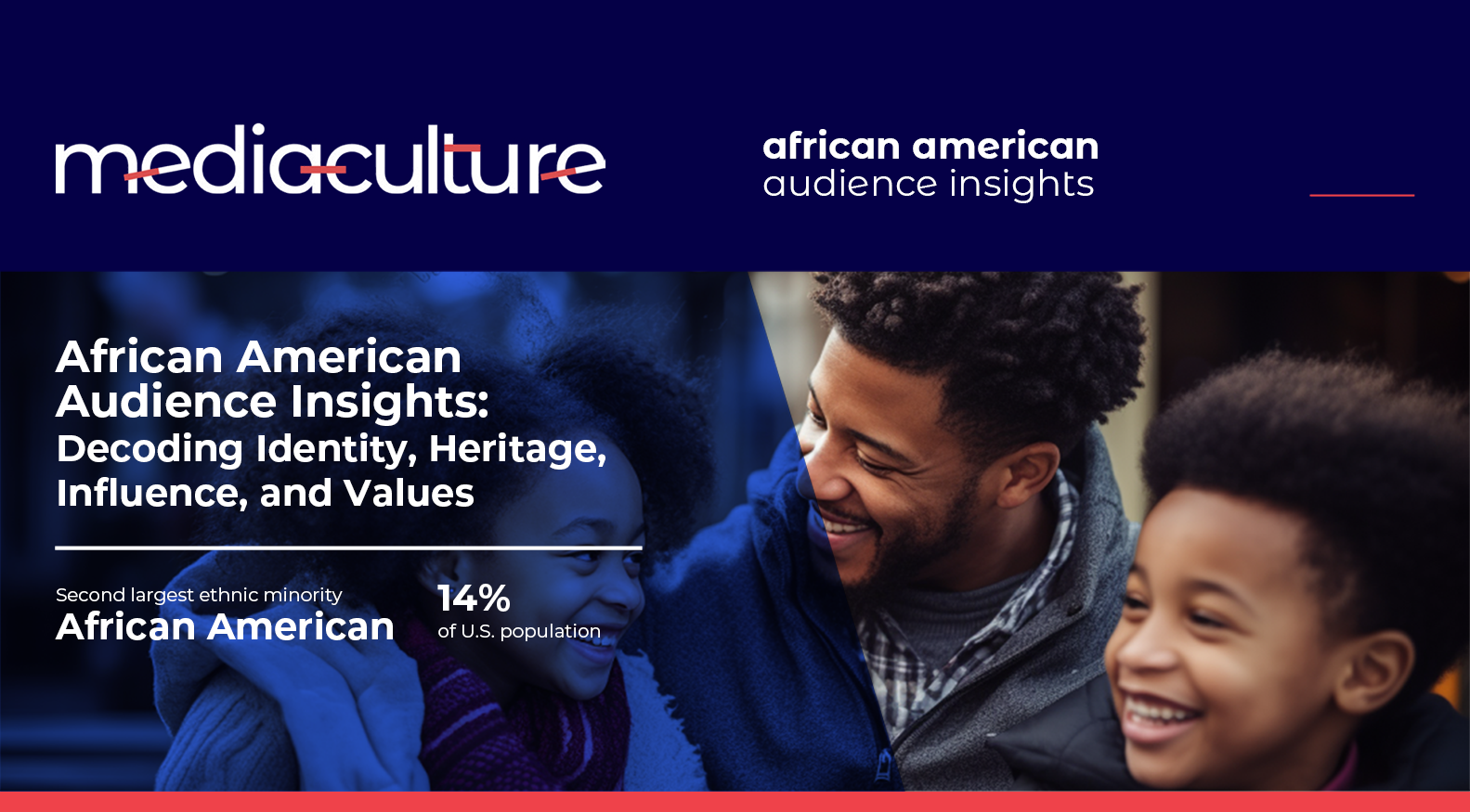 African American Market + Media Consumption [Infographic]